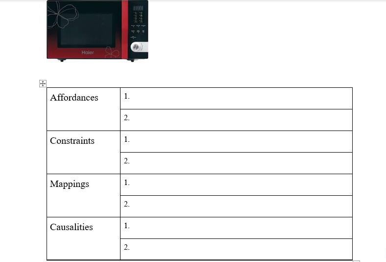 Solved How can constraints be helpful in the design of a | Chegg.com
