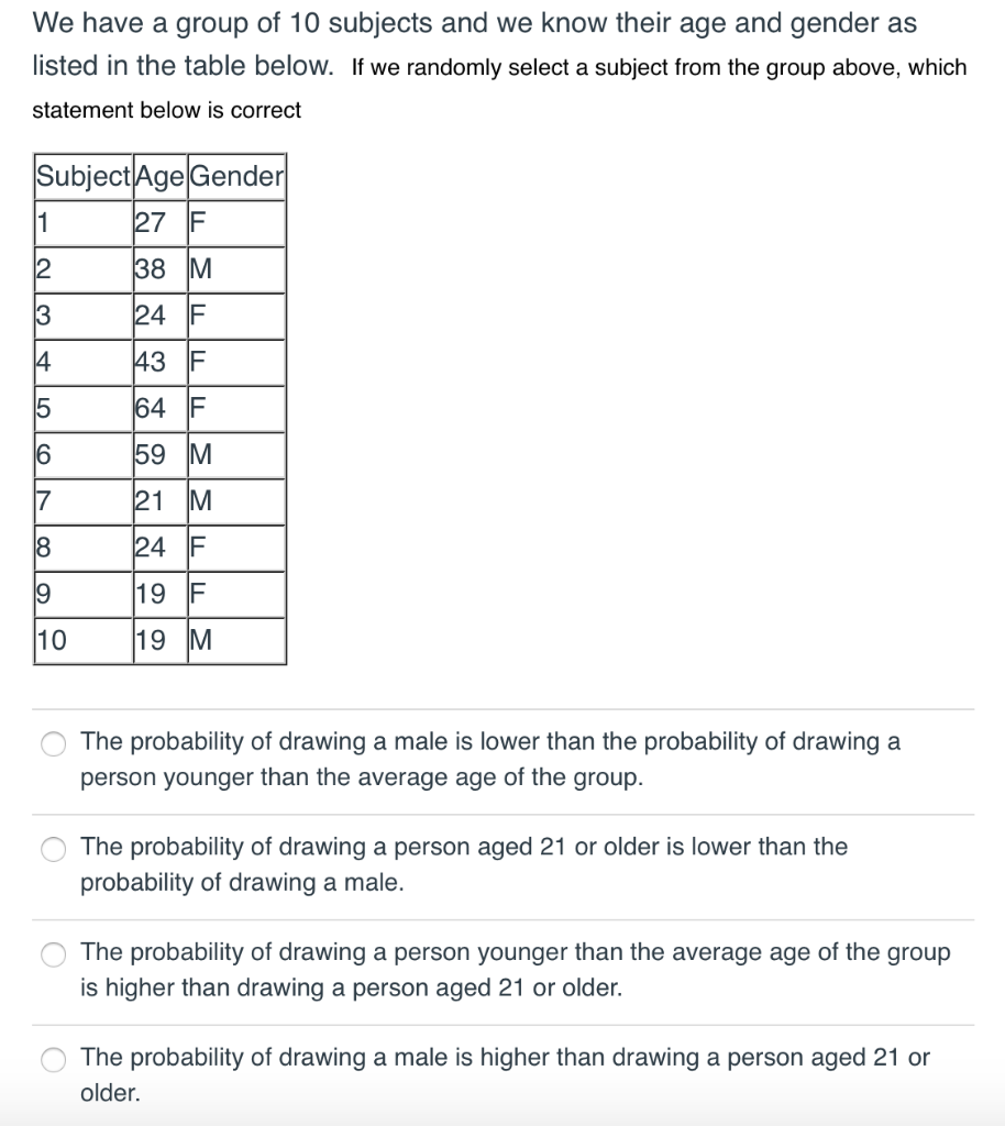 Solved 2. Based on the data set above, what is the | Chegg.com