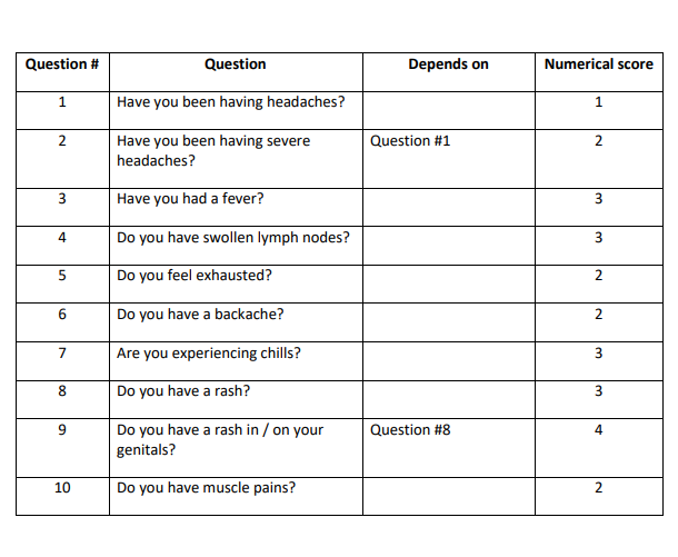 Solved FIRST: You are going to create a program using Python | Chegg.com