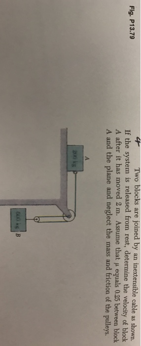 Solved Two blocks are joined by an inextensible cable as | Chegg.com