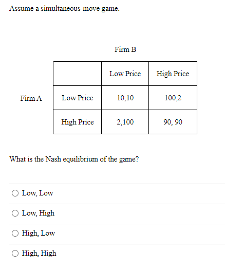 Solved Assume a simultaneous-move game. Firm B Firm A What | Chegg.com