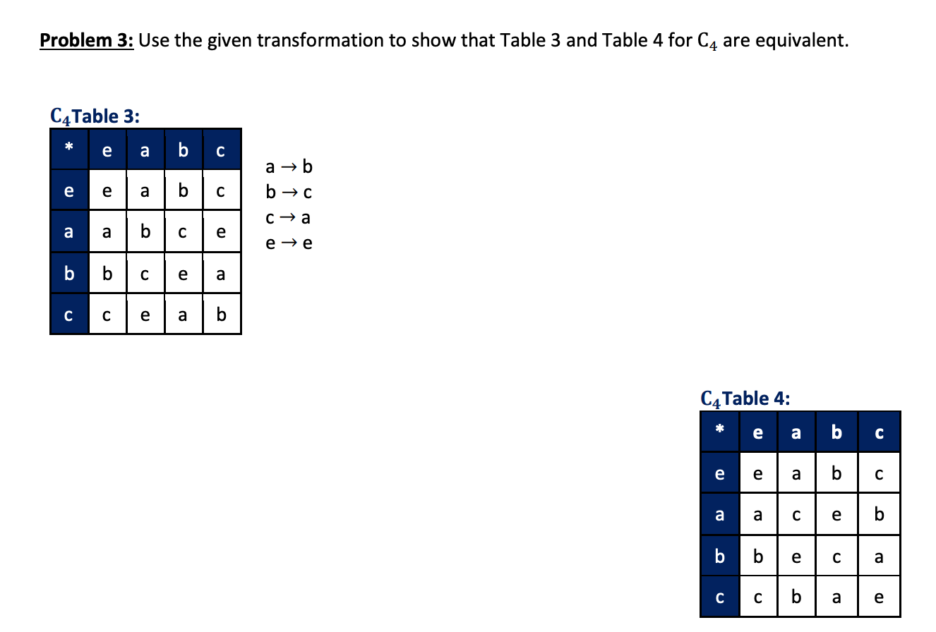 Solved Problem 3: Use the given transformation to show that | Chegg.com