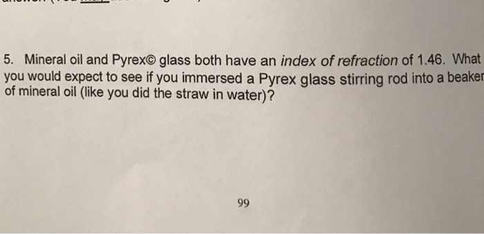 Solved Mineral oil and Pyrex glass both have an index of | Chegg.com