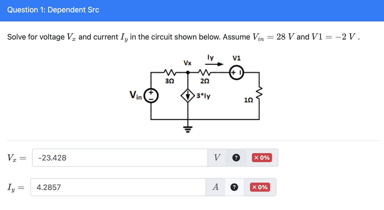 Solved Solve for voltage Vx and current Iy in the circuit | Chegg.com