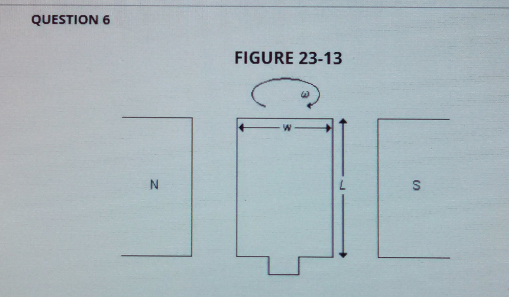 Solved QUESTION 6 FIGURE 23-13 A rectangular coil of N | Chegg.com