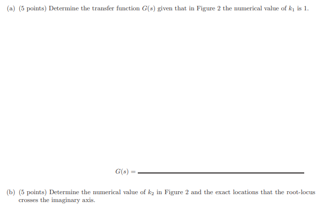Solved A negative unity-feedback LTI system has a | Chegg.com