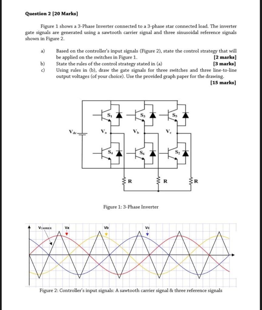 Solved Question 2 [20 Marks) Figure 1 shows a 3-Phase | Chegg.com