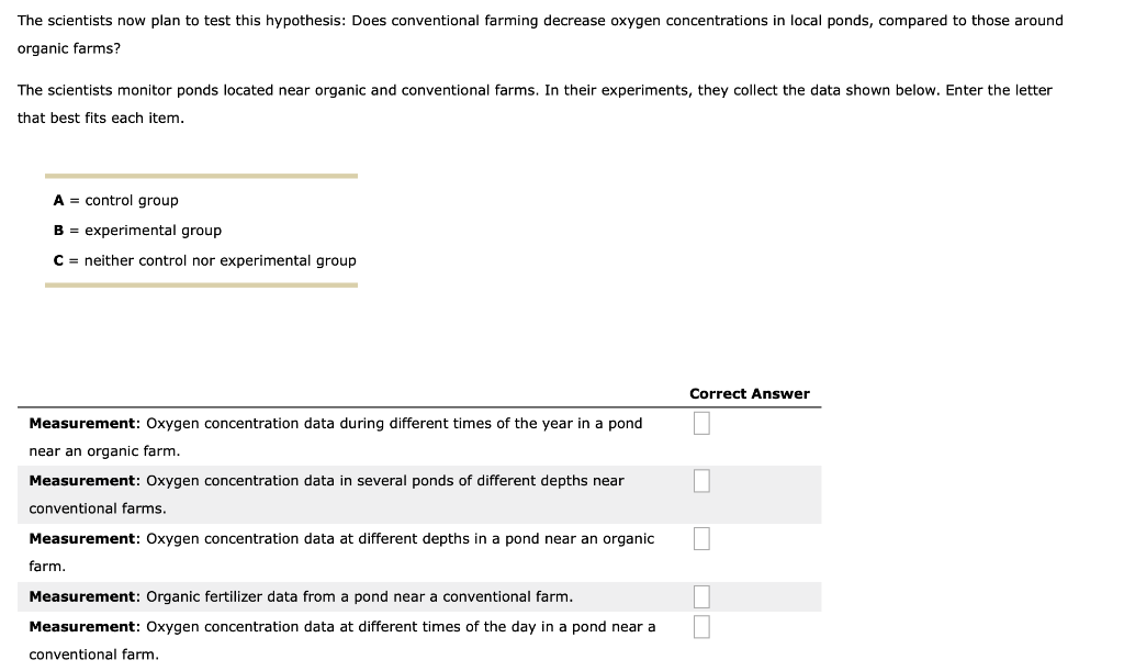 Solved The scientists plan to conduct experiments to see if | Chegg.com