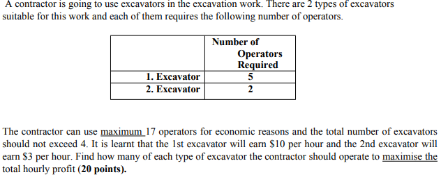 Solved A contractor is going to use excavators in the | Chegg.com