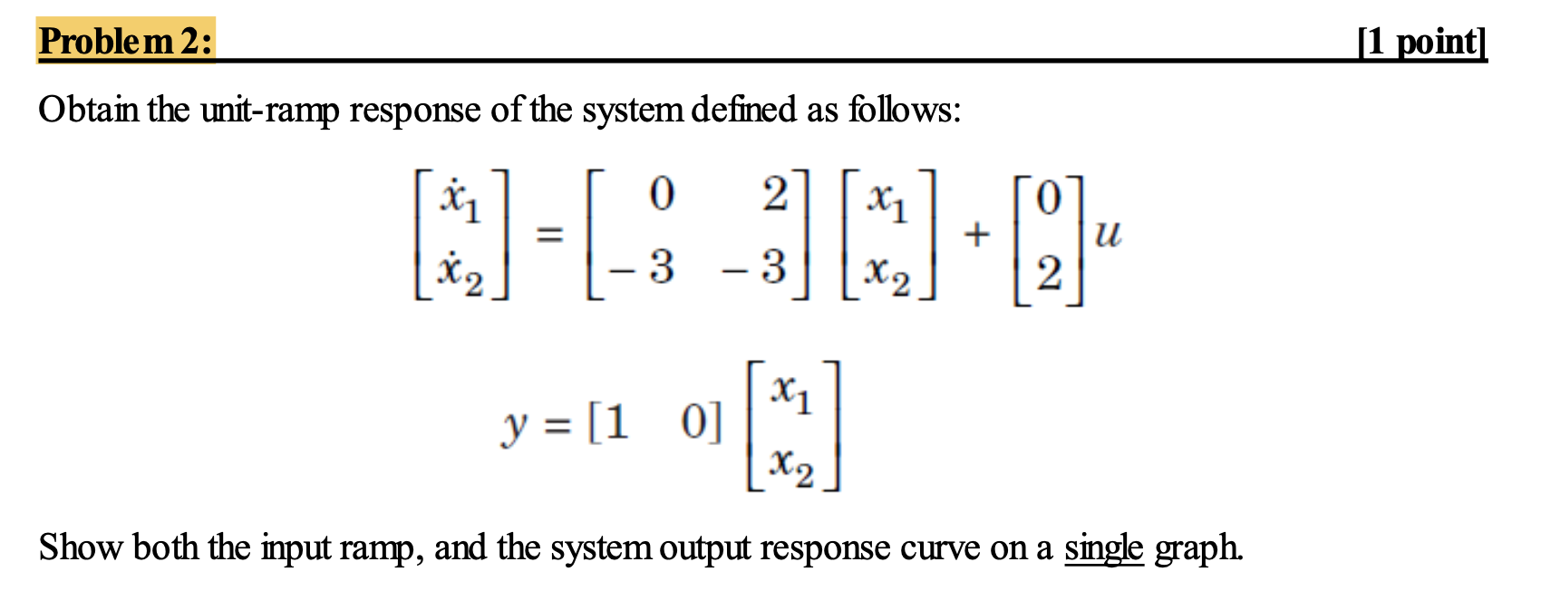 Solved Problem 2: [1 point] Obtain the unit-ramp response of | Chegg.com