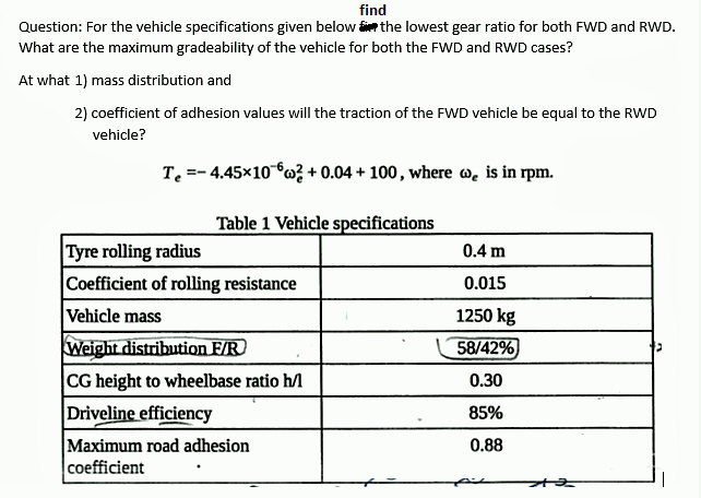find Question: For the vehicle specifications given | Chegg.com
