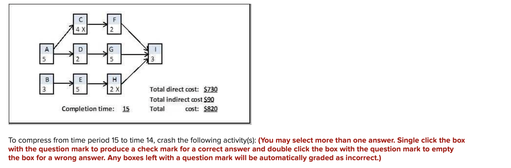 Solved Given the data and information that follow, compute | Chegg.com
