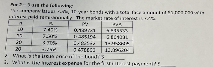 For 2−3 use the following: The company issues | Chegg.com
