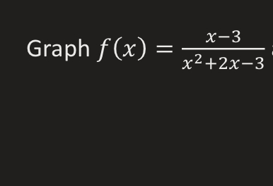 Solved Graph f(x)=x-3x2+2x-3 | Chegg.com