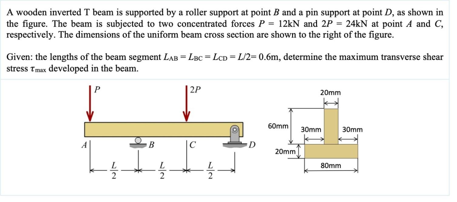 Solved A wooden inverted T beam is supported by a roller | Chegg.com
