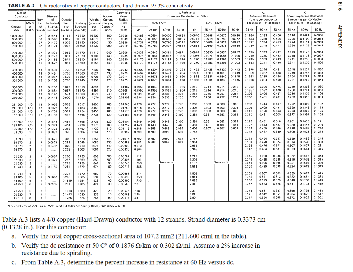 Solved Please solve parts a. ﻿b. ﻿and c. ﻿in detail. | Chegg.com