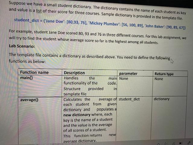Solved Topics: List, Dictionary, Looping, Functions. Problem | Chegg.com