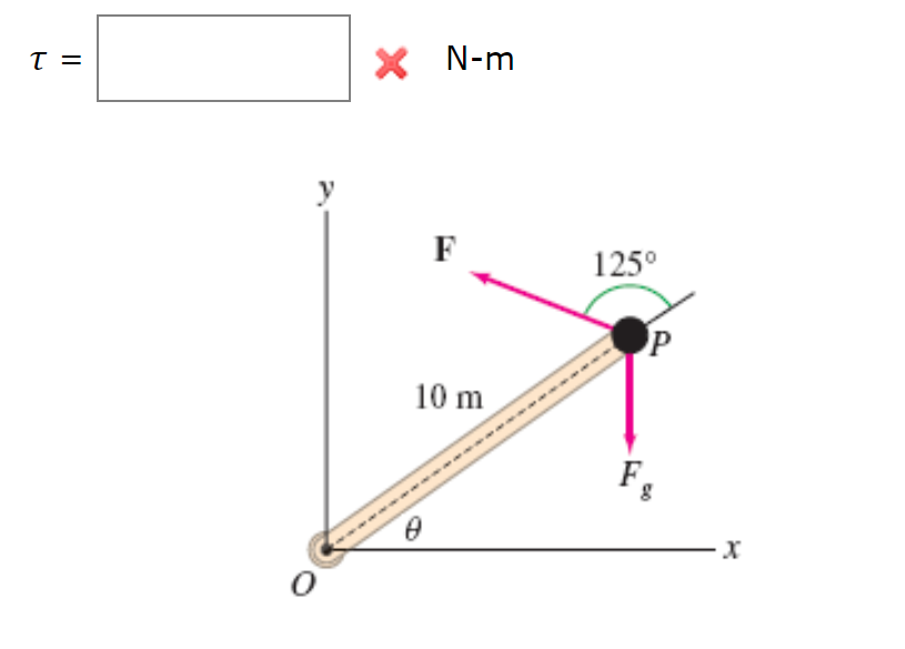 Solved The Torque About The Origin O Due To A Force F Acting