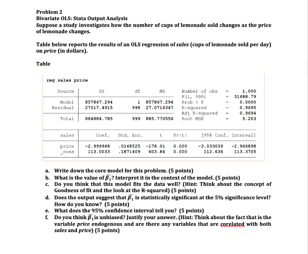Solved Problem 2 Bivariate OLS: Stata Output Analysis | Chegg.com