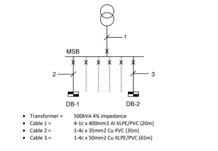 MSB 2 3 I DB-1 DB-2 • Transformer = • Cable 1 = • | Chegg.com