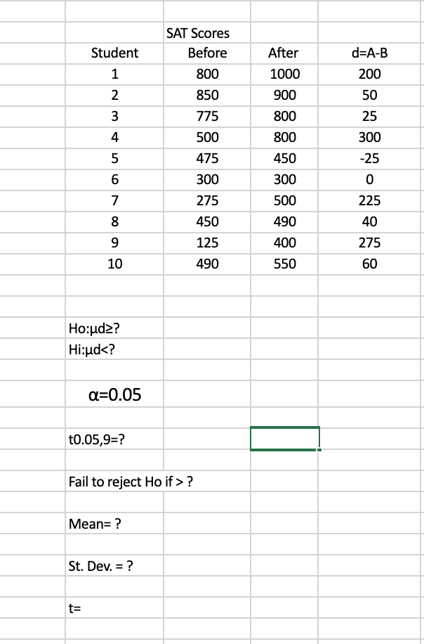 Solved To find critical value for ta, formula is =TINV(2 | Chegg.com