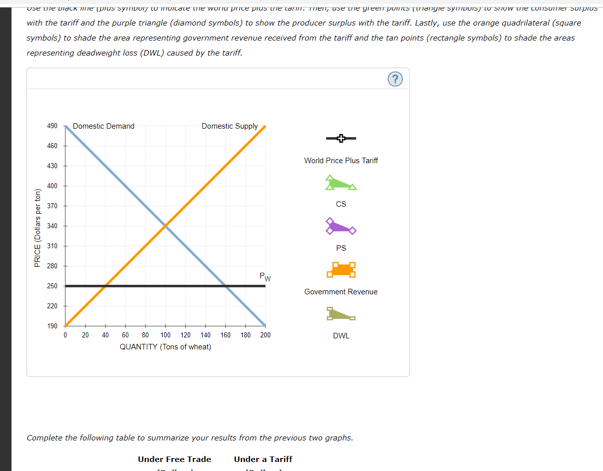 Solved 4. Welfare effects of a tariff in a | Chegg.com