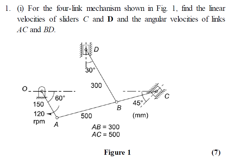 Solved 1. (i) For the four-link mechanism shown in Fig. 1, | Chegg.com