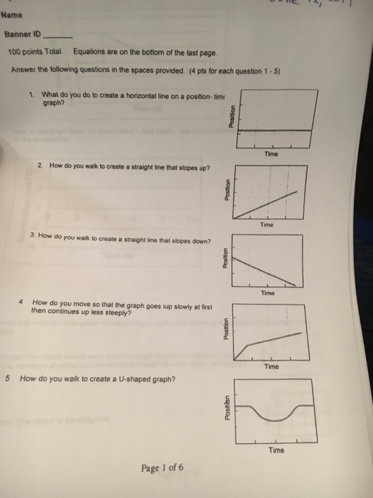 Solved Answer the following questions in the spaces | Chegg.com