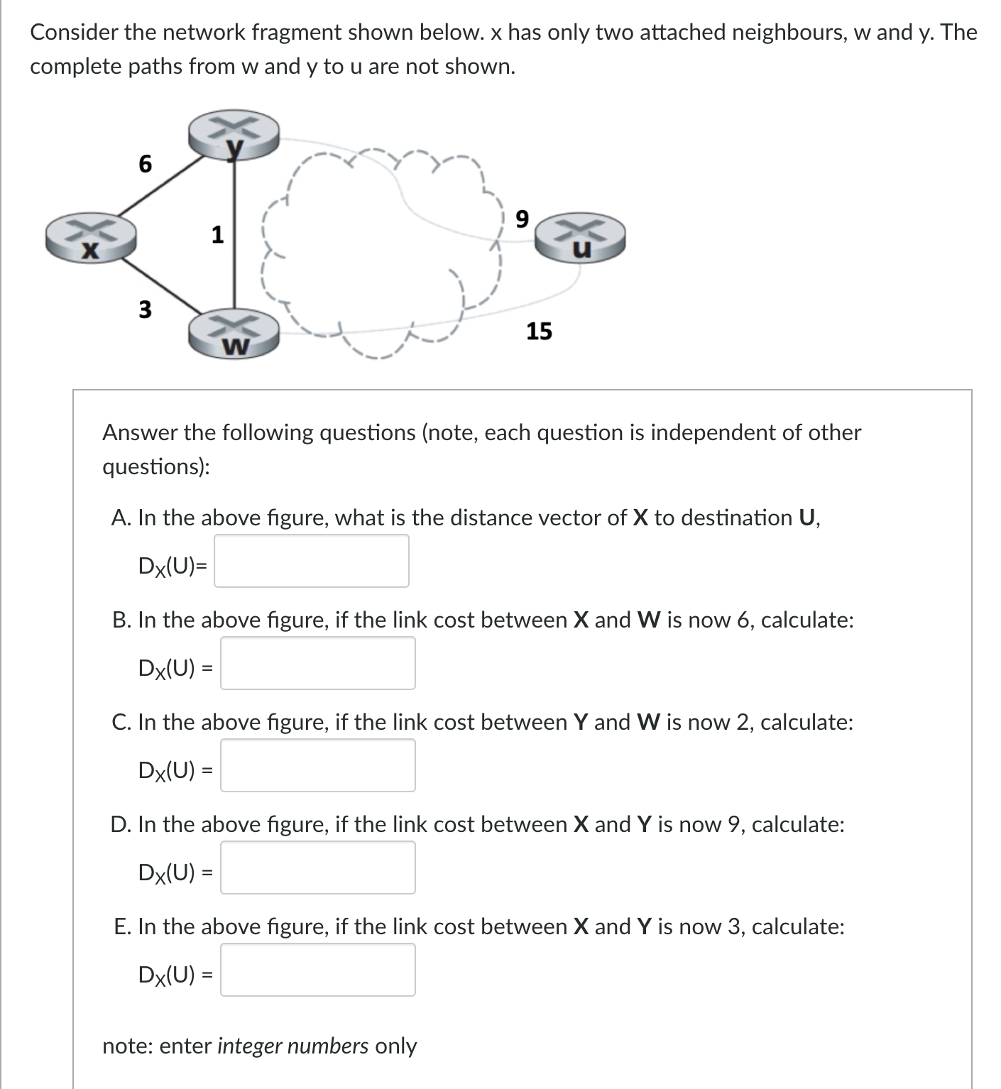 Solved Consider the network fragment shown below. x has only | Chegg.com