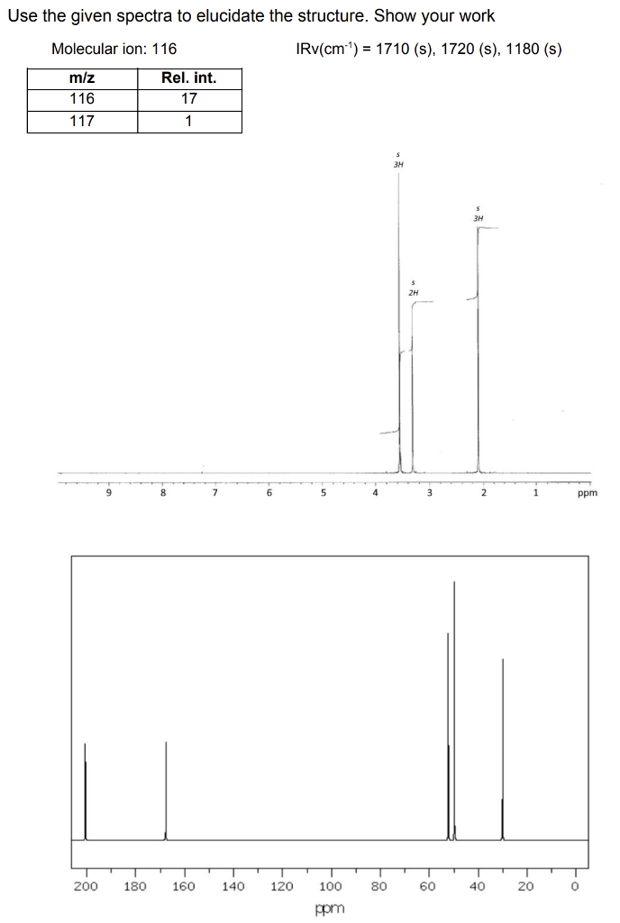 Solved Use the given spectra to elucidate the structure. | Chegg.com