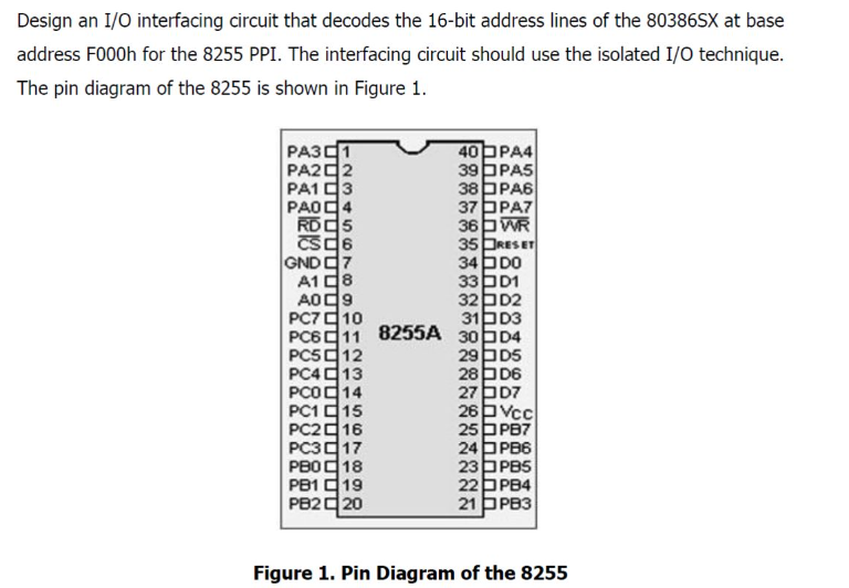 Solved Design an I/O interfacing circuit that decodes the | Chegg.com
