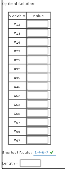 Solved Problem 6-23 (Algorithmic) Find the shortest route | Chegg.com