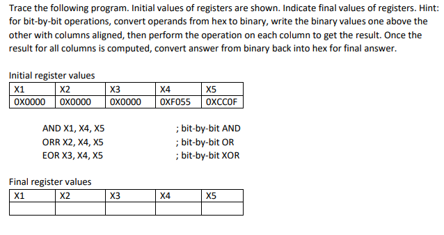 Solved Trace the following program. Initial values of | Chegg.com