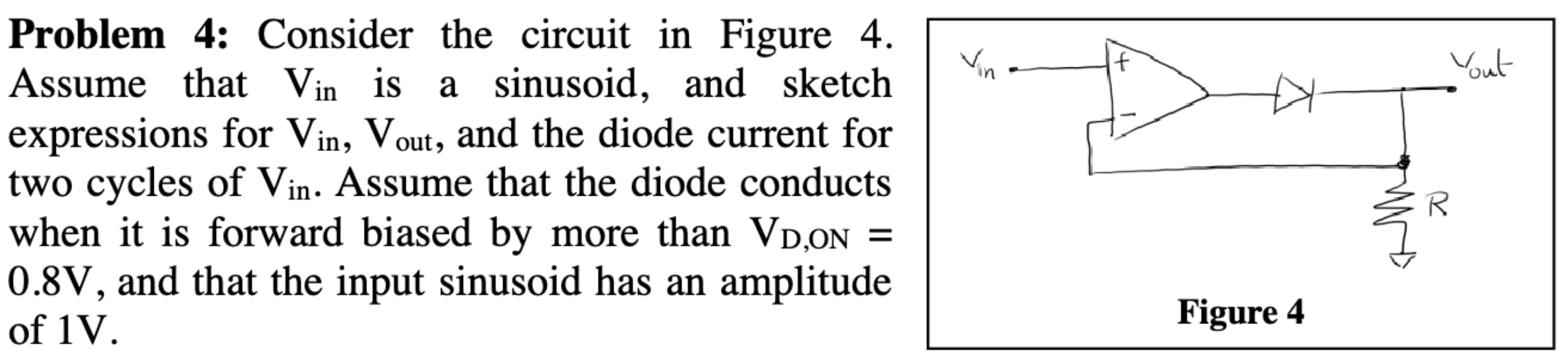 Solved Problem 4: Consider the circuit in Figure 4. Assume | Chegg.com