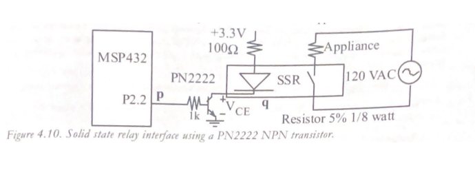 Solved 4.6 redesign the SSR interface shown below using a | Chegg.com