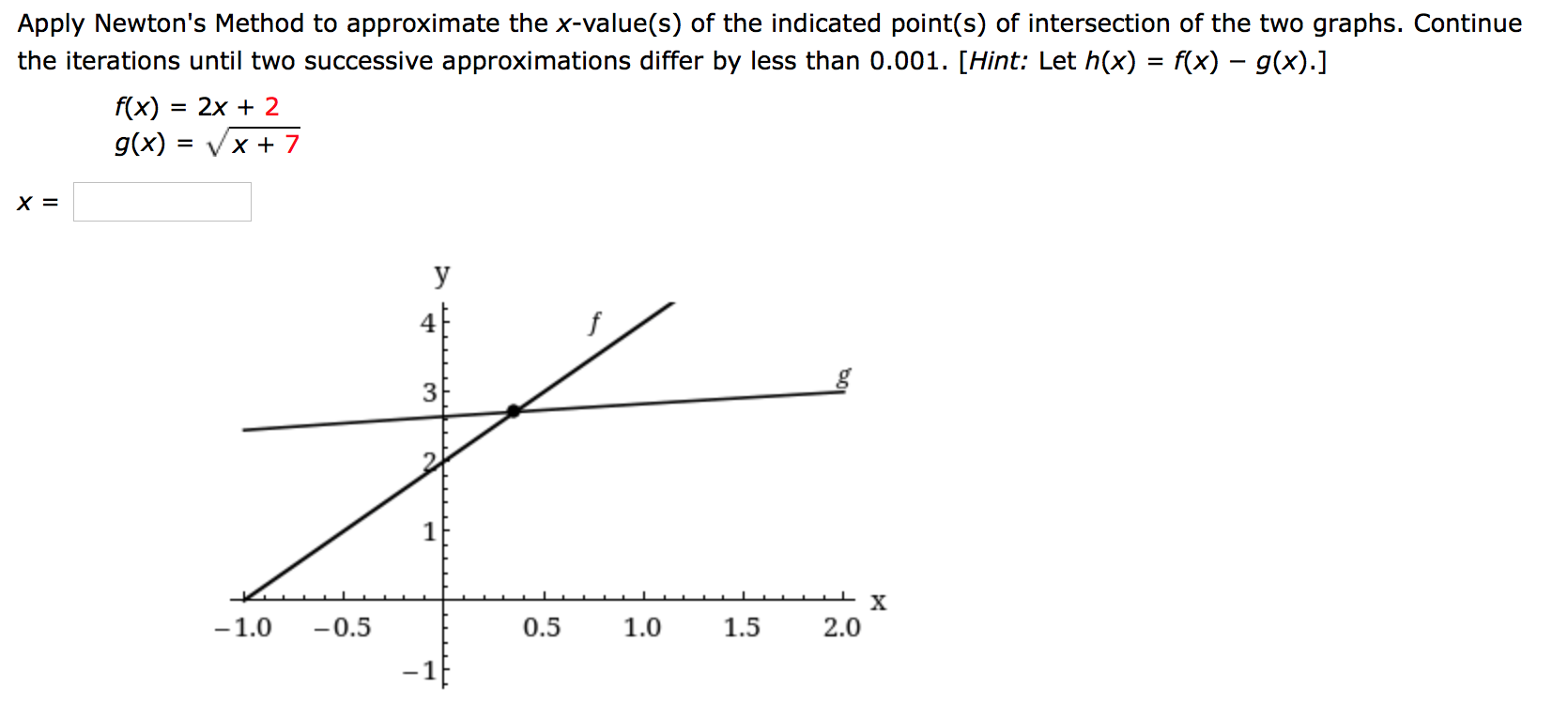 Solved Apply Newton's Method to approximate the x-value(s) | Chegg.com