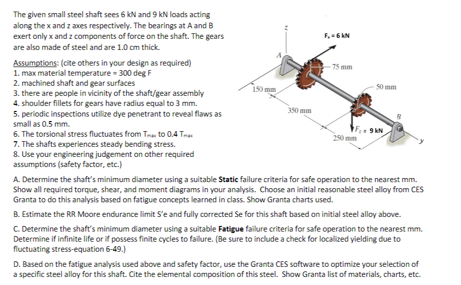 For static failure: ductile distortion energy | Chegg.com
