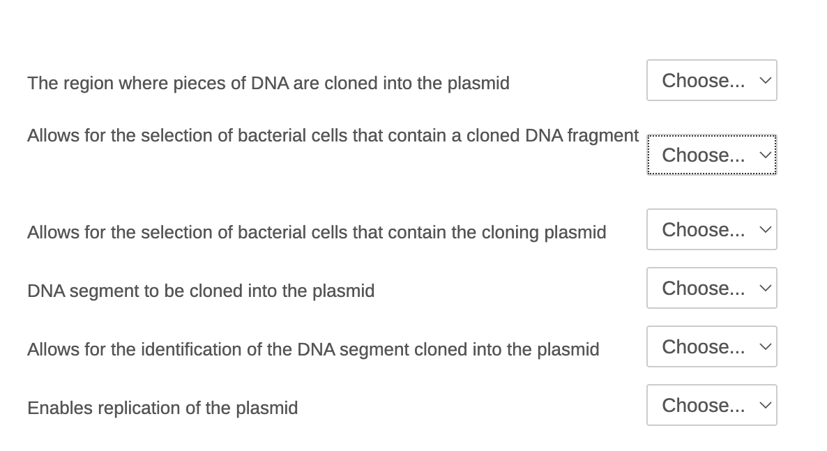 Solved Match each description with the appropriate region of | Chegg.com