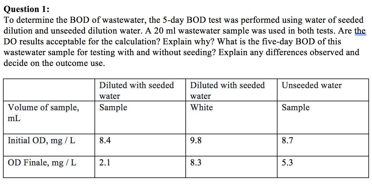 Solved Question 1: To determine the BOD of wastewater, the | Chegg.com
