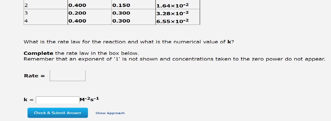 Solved Use The Method Of Initial Rates To Determine Rate