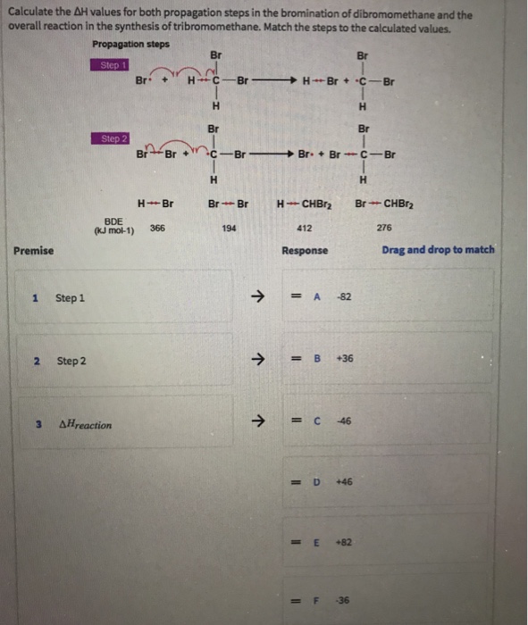 Solved Calculate the AH values for both propagation steps in | Chegg.com
