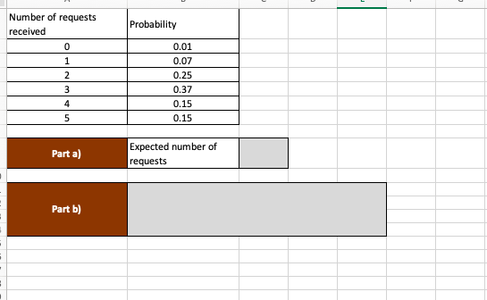 Solved (Probability) A car owners' club which offers a | Chegg.com
