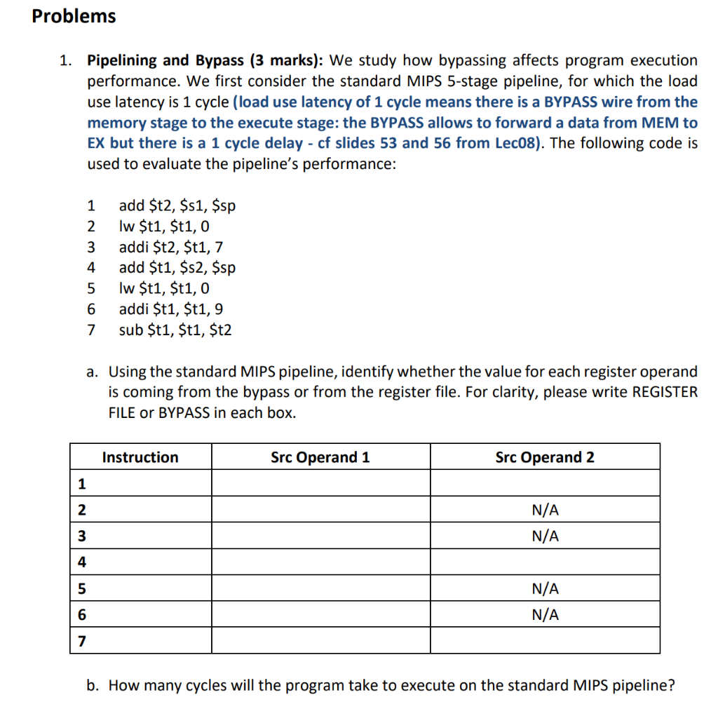 Solved Problems 1. Pipelining and Bypass (3 marks): We study | Chegg.com