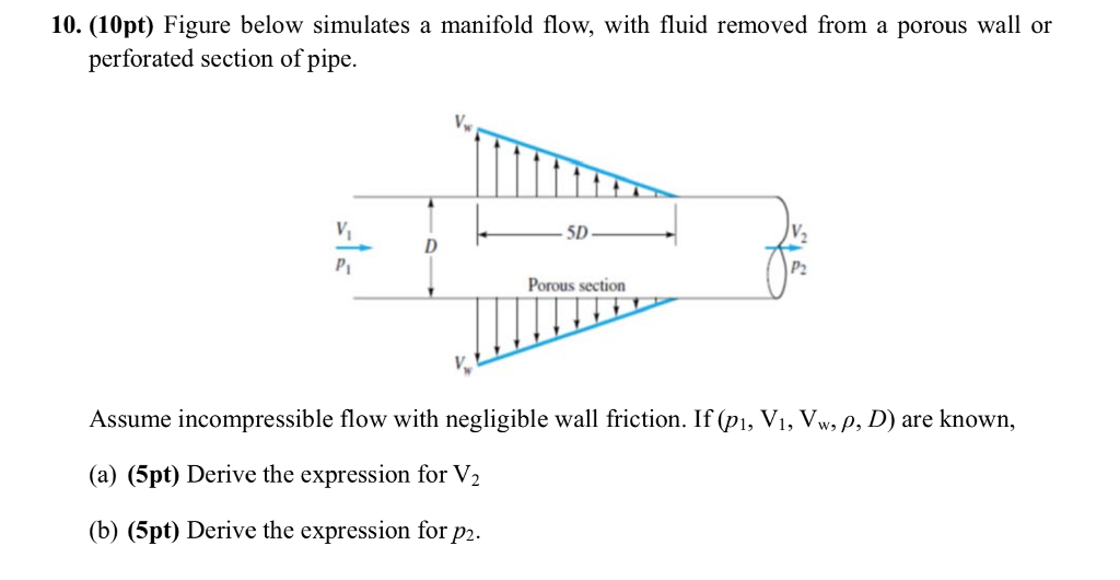 Solved 10. (10pt) Figure below simulates a manifold flow, | Chegg.com