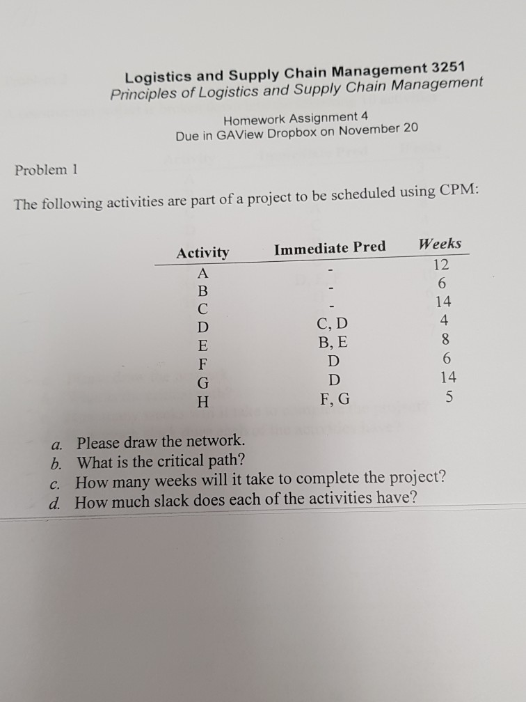 Logistics And Supply Chain Management 3251 Principles Chegg