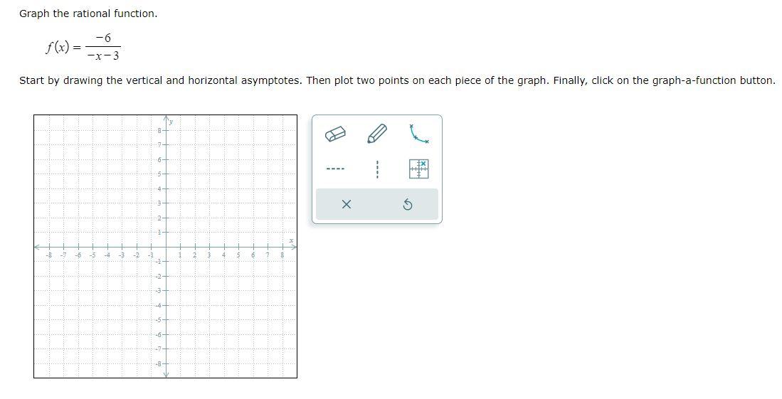 Solved Graph the rational function. f(x)=−x−3−6 Start by | Chegg.com
