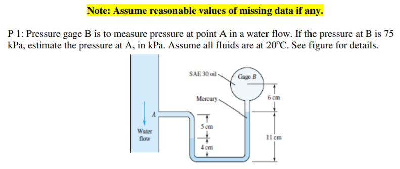 Solved Note: Assume reasonable values of missing data if | Chegg.com