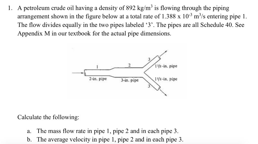 Solved A petroleum crude oil having a density of 892 kg/m3 | Chegg.com