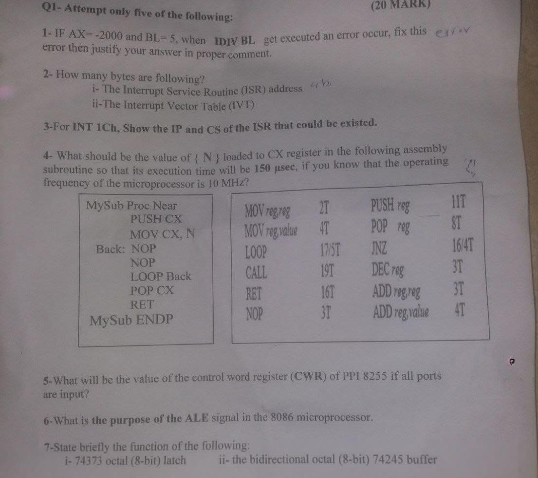 Q1- Attempt only five of the following: (20 MARK) 1- | Chegg.com