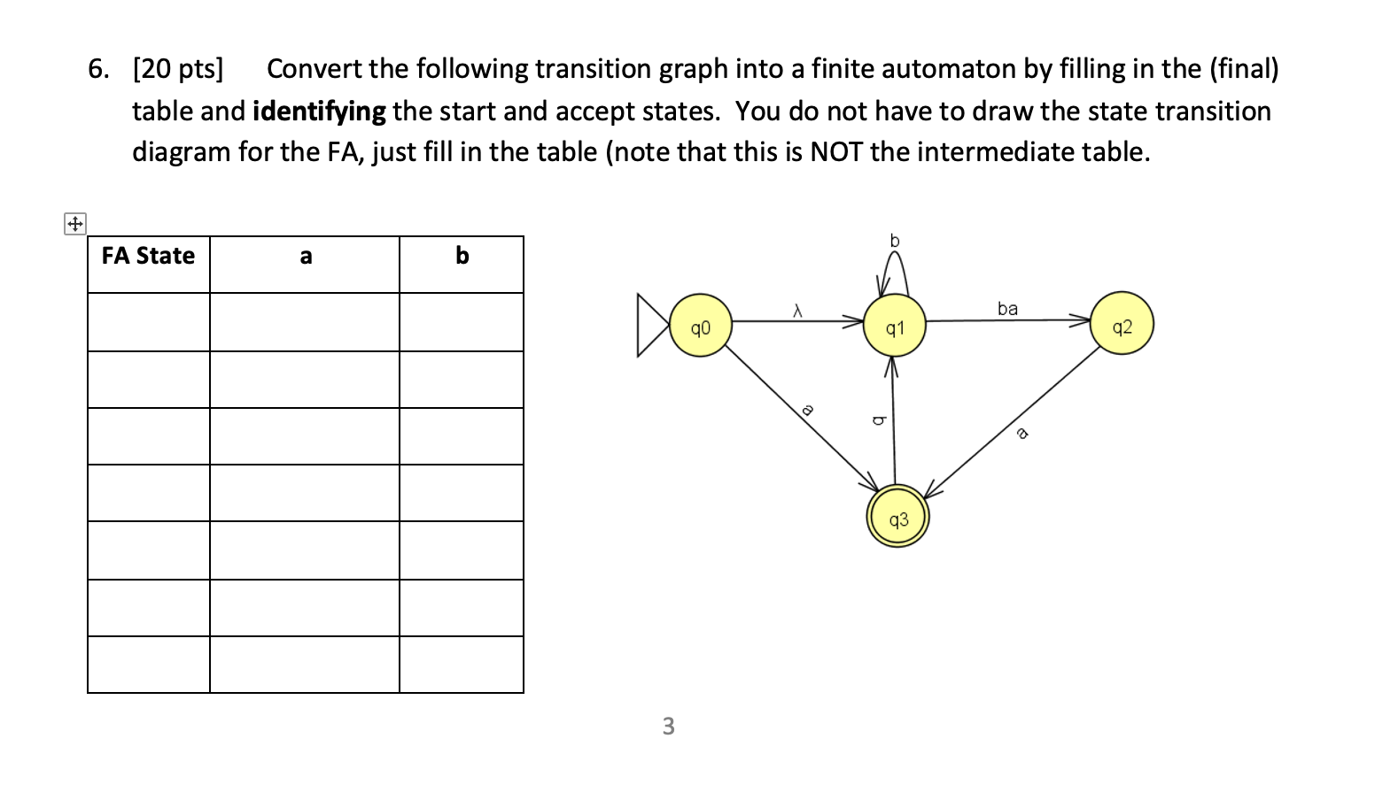 Solved 6. [20 ﻿pts] ﻿Convert the following transition graph | Chegg.com